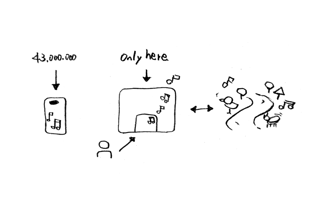 SSSSS suzuki site specific sound studio suzukihitoshi
